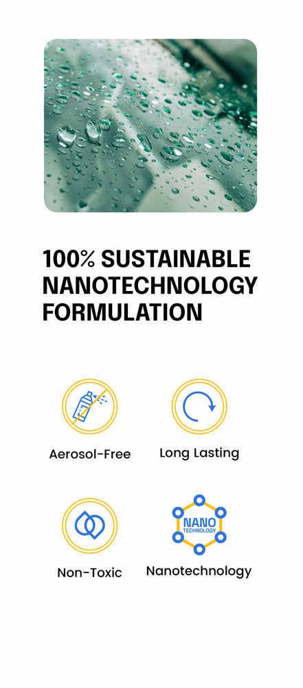 Vetro Power Professional Glass & Ceramics Protector 5L