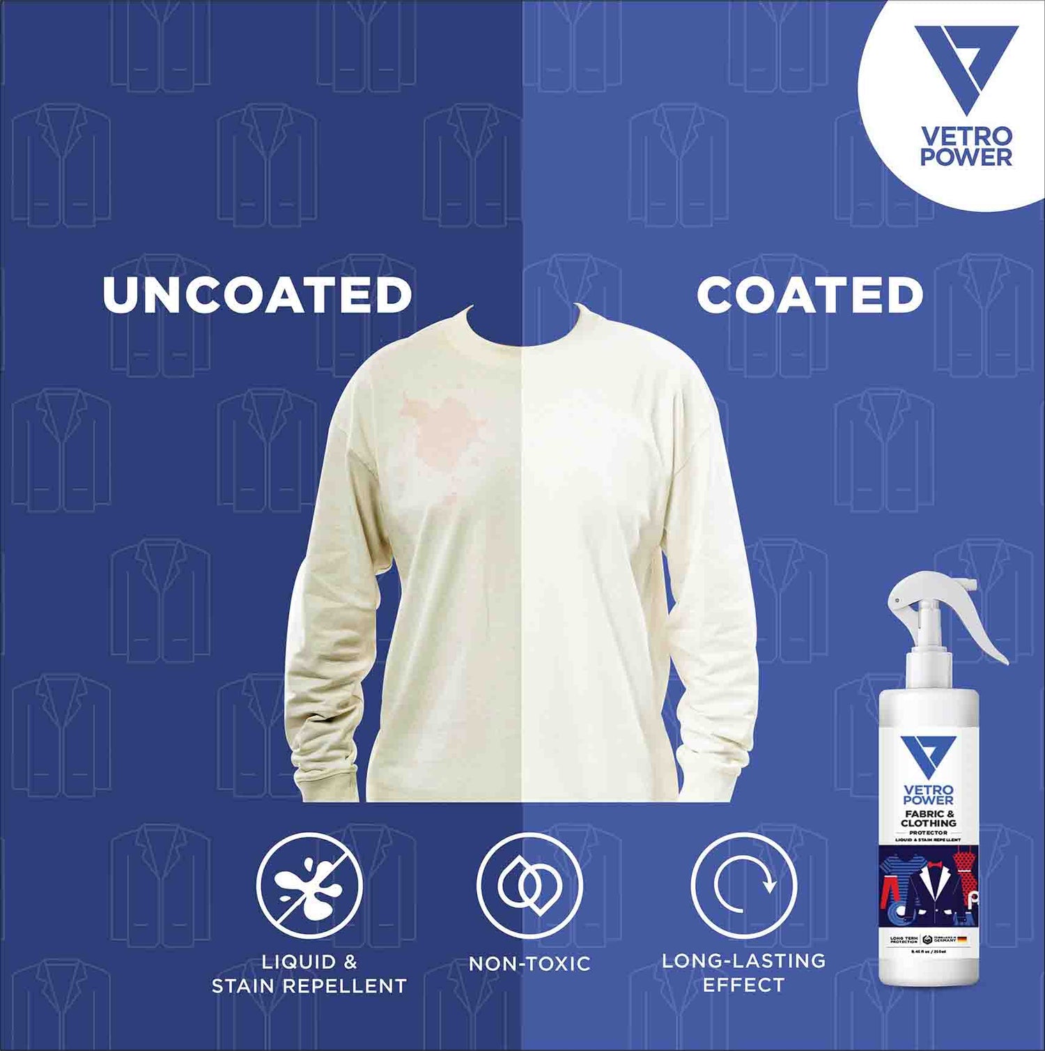 Buy Fabric & Clothing Protector 250ml Online